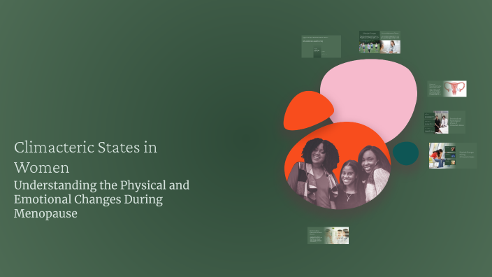 Climacteric States in Women by Азиза Исакова on Prezi