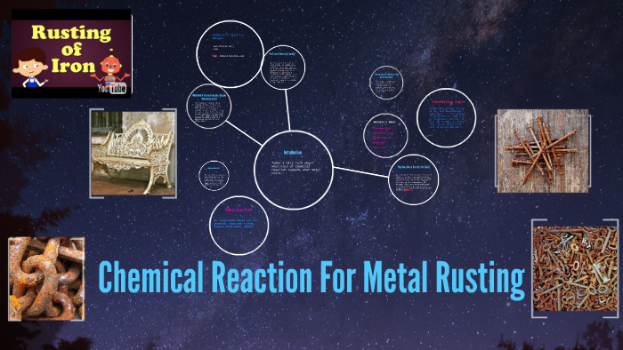 Chemical Reaction For Metal Rusting by Prabjot Sran on Prezi
