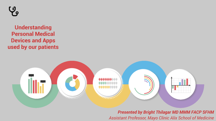 Understanding Personal Medical Devices and Aps used by our patients by ...