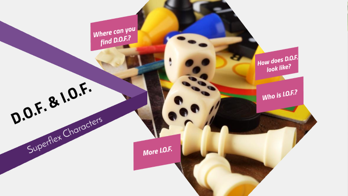 Destroyer of Fun by Aiereen Padao on Prezi