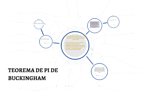 Teorema de pi de Buckingham by raul villanueva on Prezi