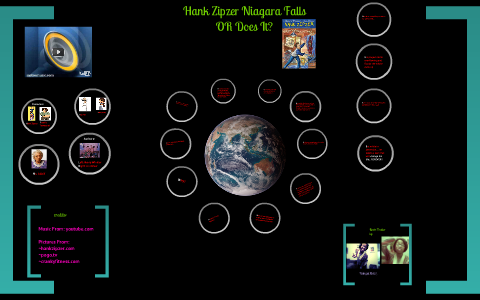 Hank Zipzer Niagara Falls Or Does It?? by Corinne bell on Prezi
