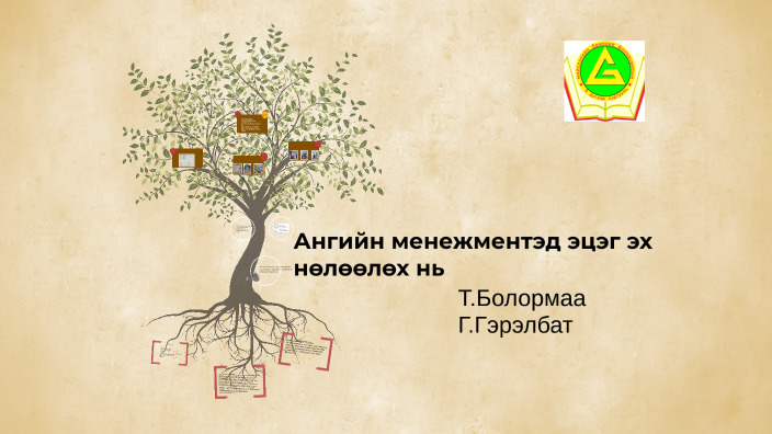 Ангийн менежментэд эцэг эх нөлөөлөх нь By Nemuun Davaadorj On Prezi