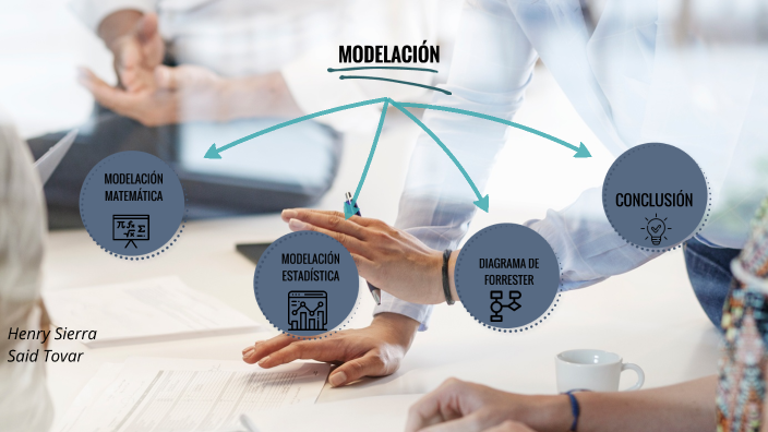 MODELACIÓN MATEMÁTICA, MODELACIÓN ESTADÍSTICA by said tovar