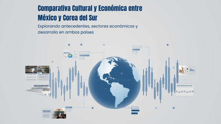Comparativa Cultural y Económica entre México y Corea del Sur by Neri ...