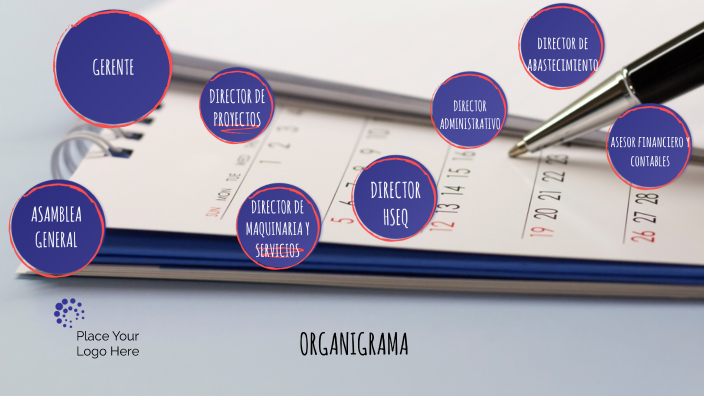 Sertrac Ingenierìa S.A.S by salma granados on Prezi