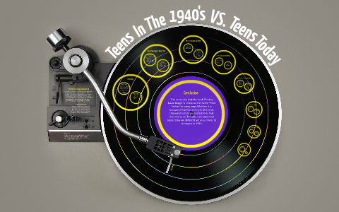 Finding Laura Buggs by Megan Littfin on Prezi