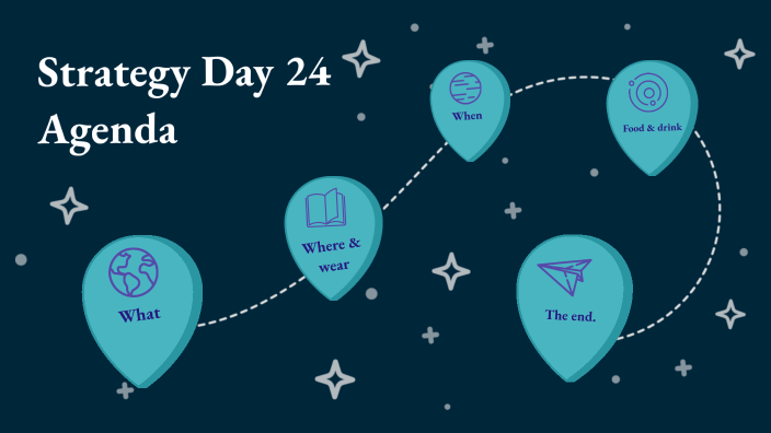 Strategy Day Agenda by Pip Spyksma on Prezi