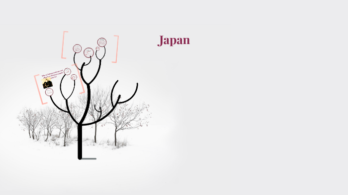 Japan Mind-Map Tauhid by Tauhid hasan on Prezi