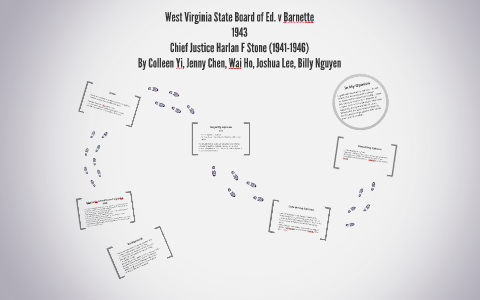 West Virginia State Board of Ed. v Barnette by Colleen Yi on Prezi