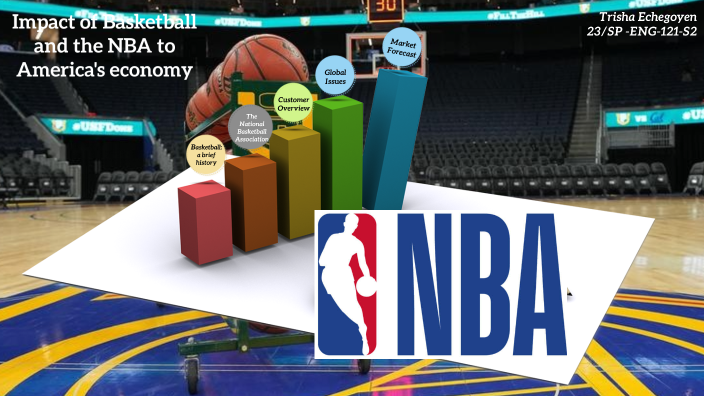 NBA's impact on America's economy by trisha echegoyen on Prezi