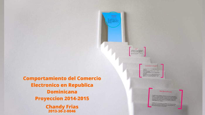 Comportamiento del Comercio Electronico en Republica Domican by CHANDY ...