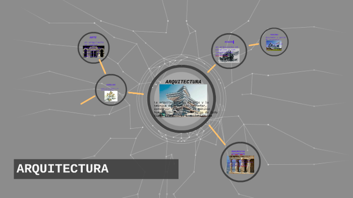 arquitectura by Katty Ramos on Prezi