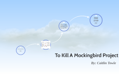 To Kill A Mockingbird Project by Caitlin Towle on Prezi