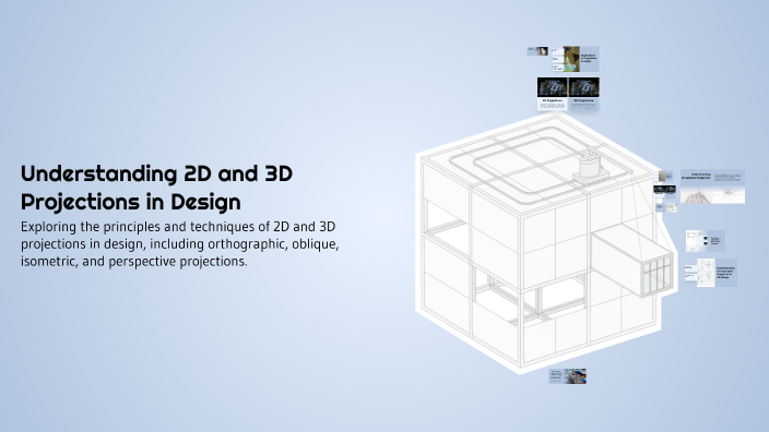 Understanding 2D and 3D Projections in Design by Laci Eason on Prezi