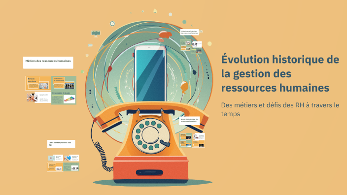Évolution historique de la gestion des ressources humaines by Audrey MB ...