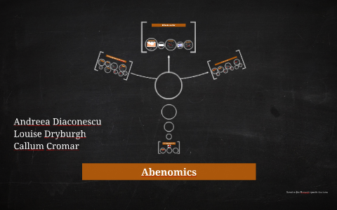 Abenomics by on Prezi