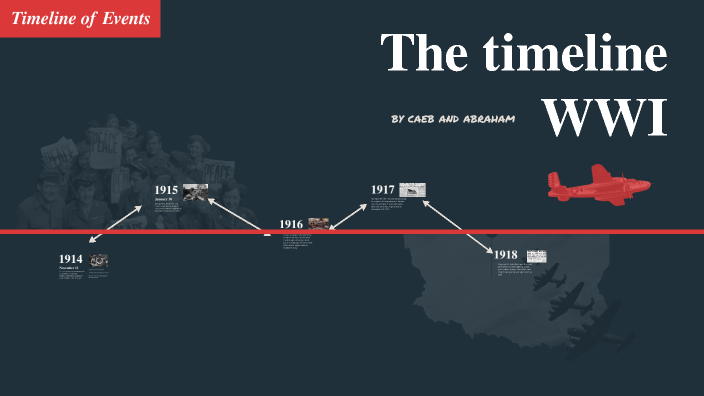 ww1 timeline by Caleb Olamide on Prezi