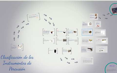 Clasificación de los Instrumentos de Percusión by Priscila Heras on Prezi