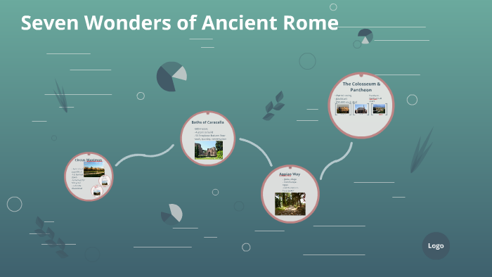 Seven Wonders of Ancient Rome by Allison Walker