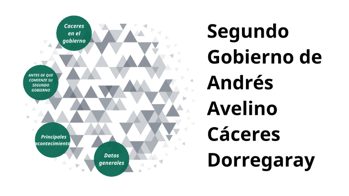 Segundo Gobierno de Andrés Avelino Cáceres by Diego Ruder on Prezi