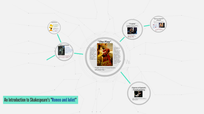 An Introduction to Shakespeare's "Romeo and Juliet" by Gregory Molnar ...