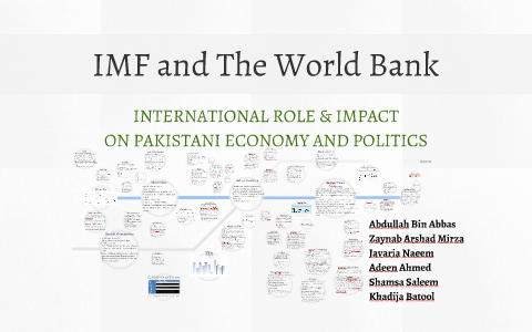 IMF and The World Bank by ALI ... on Prezi