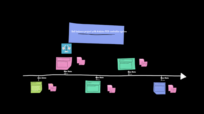 Ball balance project with Arduino PID controller system by eliana ...