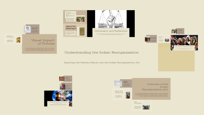 Understanding the Indian Reorganization by Manasa Sreeram on Prezi