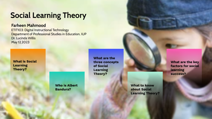 Social Learning Theory by Farheen Mahmood by Farheen Mahmood on Prezi