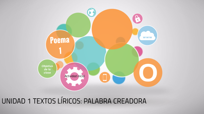 CLASE 1 8° BÁSICO by CATHERINE URRA on Prezi