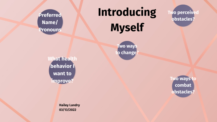 Introduce Yourself by Hailey Landry on Prezi