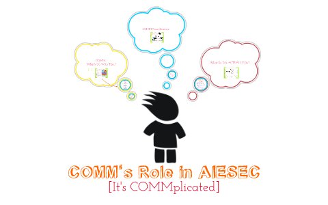 COMM's Role in AIESEC - PEBBLES by AIESEC UGA-COMM on Prezi