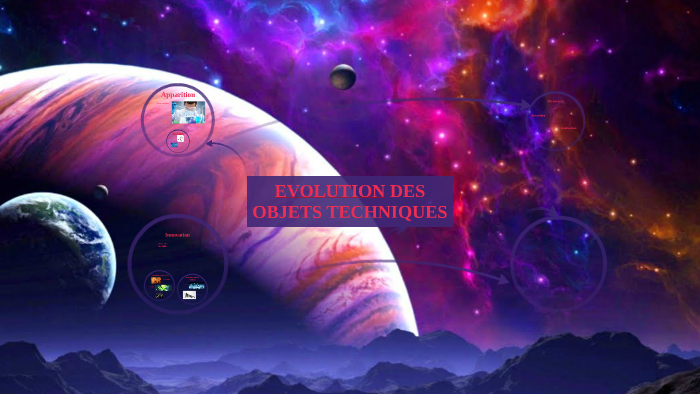 Evolution des objets techniques by MARION Etienne on Prezi