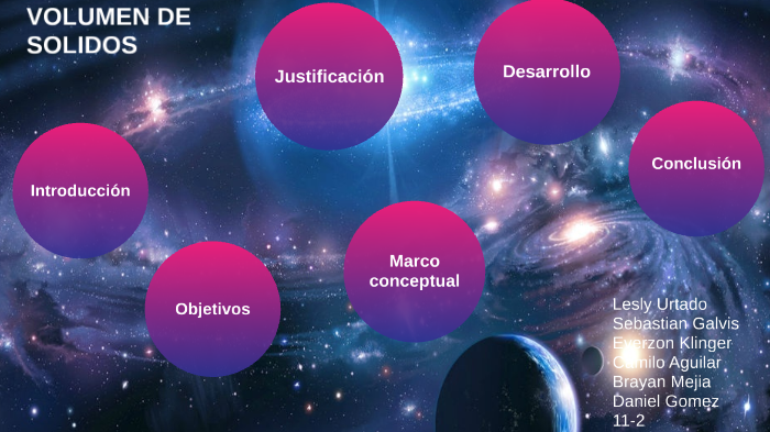 volumenes de solidos by once dos on Prezi