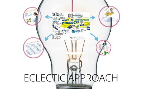 ECLECTIC APPROACH by SANDRA ORTEGA GAONA on Prezi