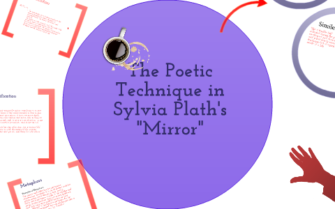 Sylvia Plath - Mirror - Poetic Technique by Eve Murray on Prezi