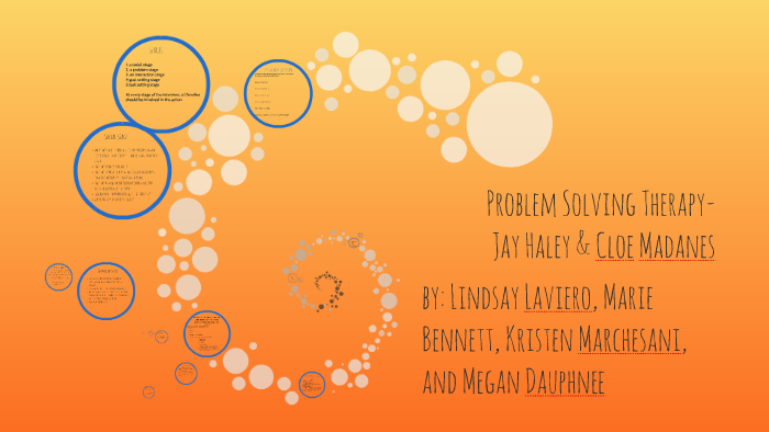 Problem Solving Therapy-Jay Haley & Chloe Madanes by lindsay laviero on ...