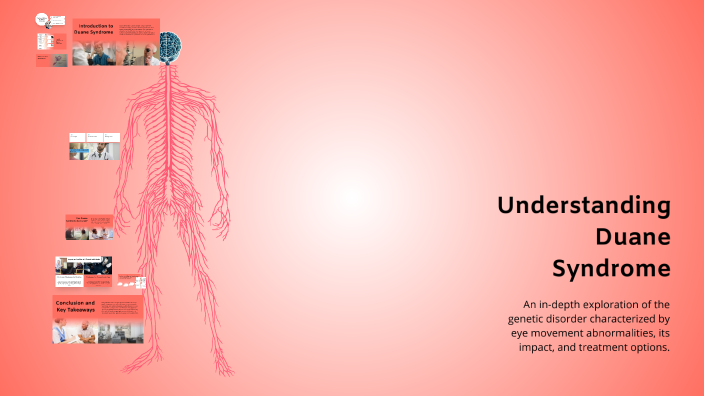 Understanding Duane Syndrome by Braydon Church _ Student - WakefieldHS ...