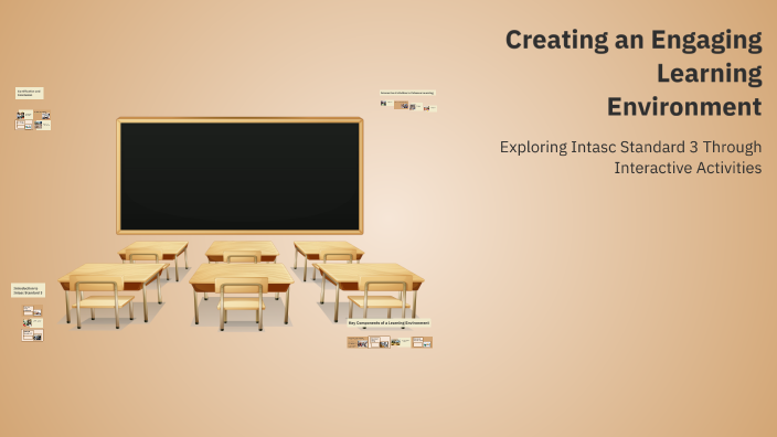 Creating an Engaging Learning Environment by Cccguy77 on Prezi