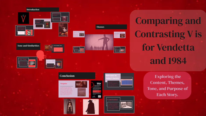 Comparing and Contrasting V is for Vendetta and 1984 by Abby Crosby on ...