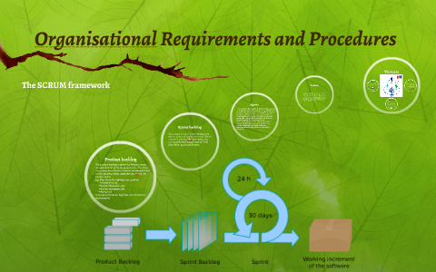 organisational requirements and procedures by Jessica Ward on Prezi