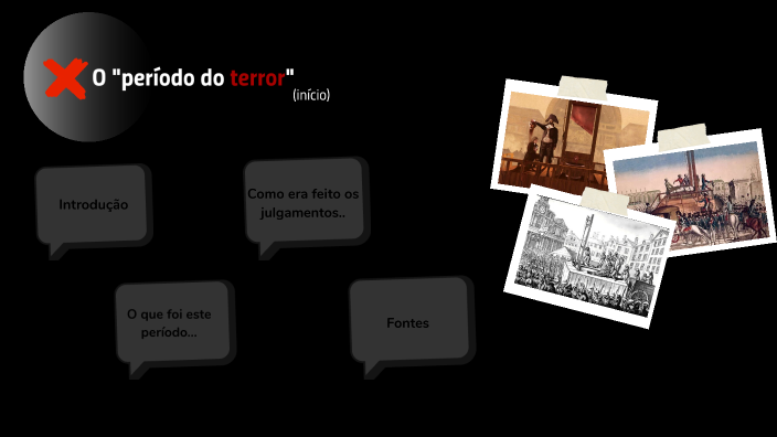 O "período do terror" by Júlia Neves on Prezi