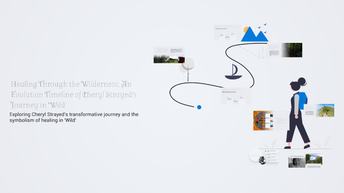 Healing Through the Wilderness: An Evolution Timeline of Cheryl Strayed ...