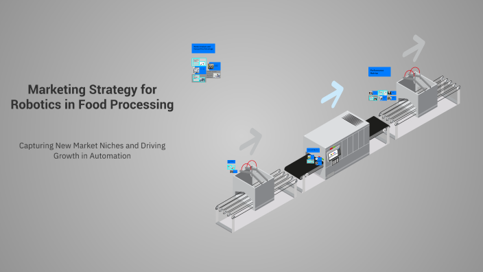 Marketing Strategy for Robotics in Food Processing by Aldiyar Pazilov ...