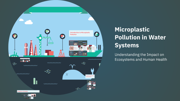 Microplastic Pollution in Water Systems by mylappiee2023 on Prezi