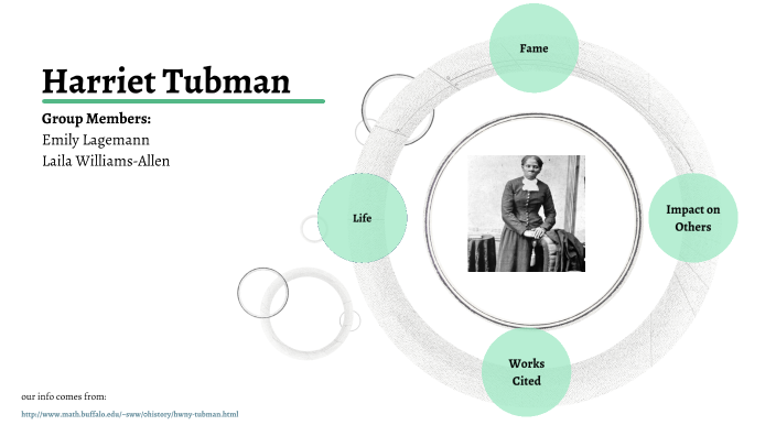 Harriet Tubman (Famous Person Research Project) - Laila and Emily by ...