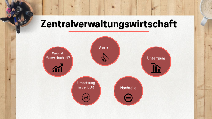 Planwirtschaft by Emilia Neubert on Prezi