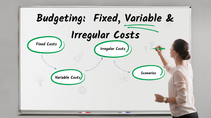 Budgeting: Fixed, Variable & Irregular Costs by Carrie Hays on Prezi