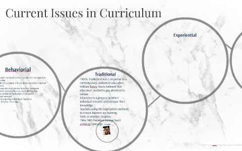 Current Issues in Curriculum by on Prezi